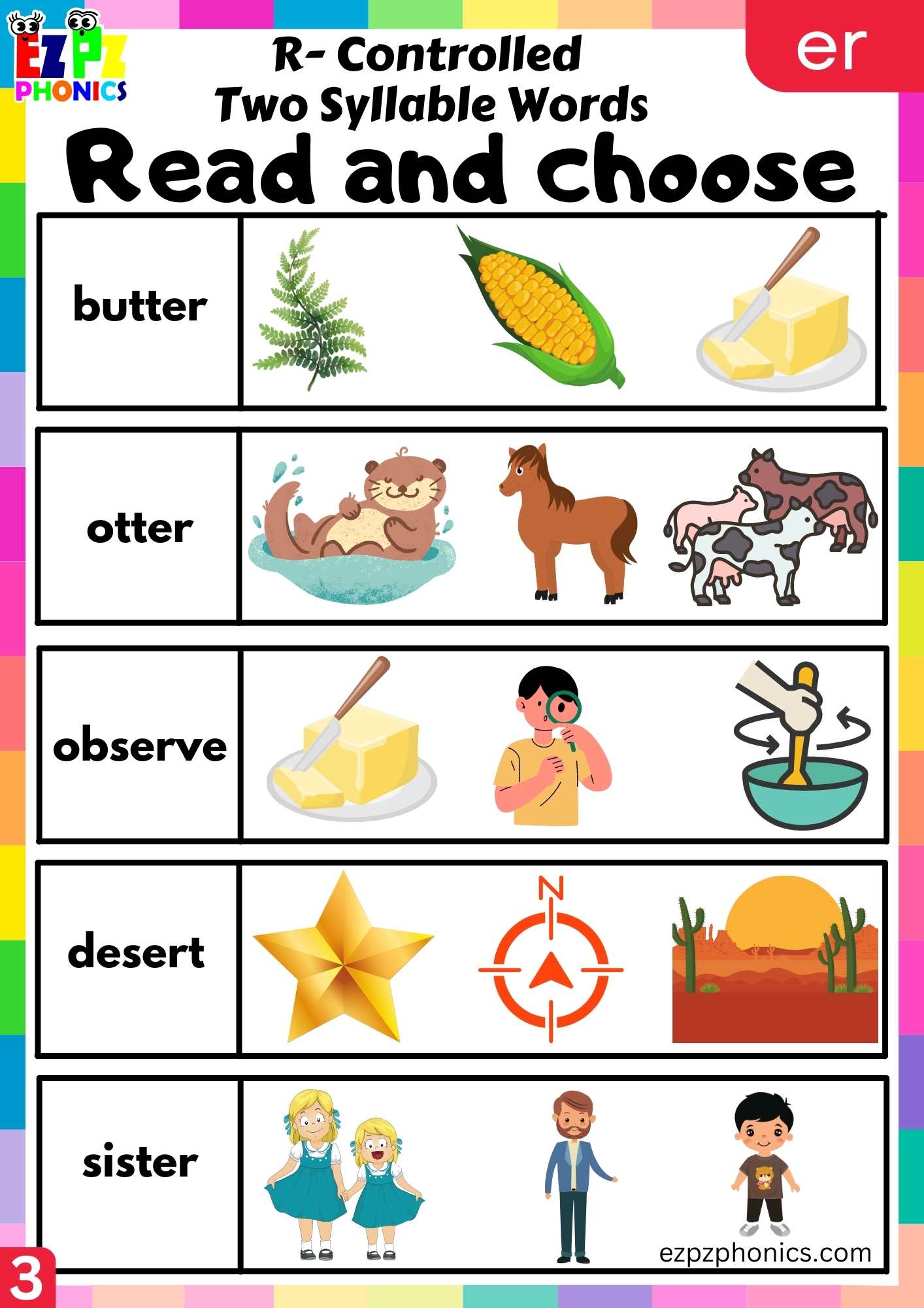 Read and choose activity for two syllable er words R controlled vowels phonics group 3 ...
